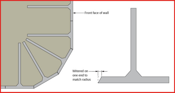 Curved Retaining Wall Design & Construction | Round Walls
