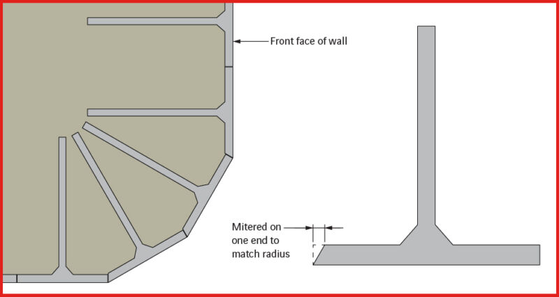 Curved Retaining Wall Design & Construction | Round Walls